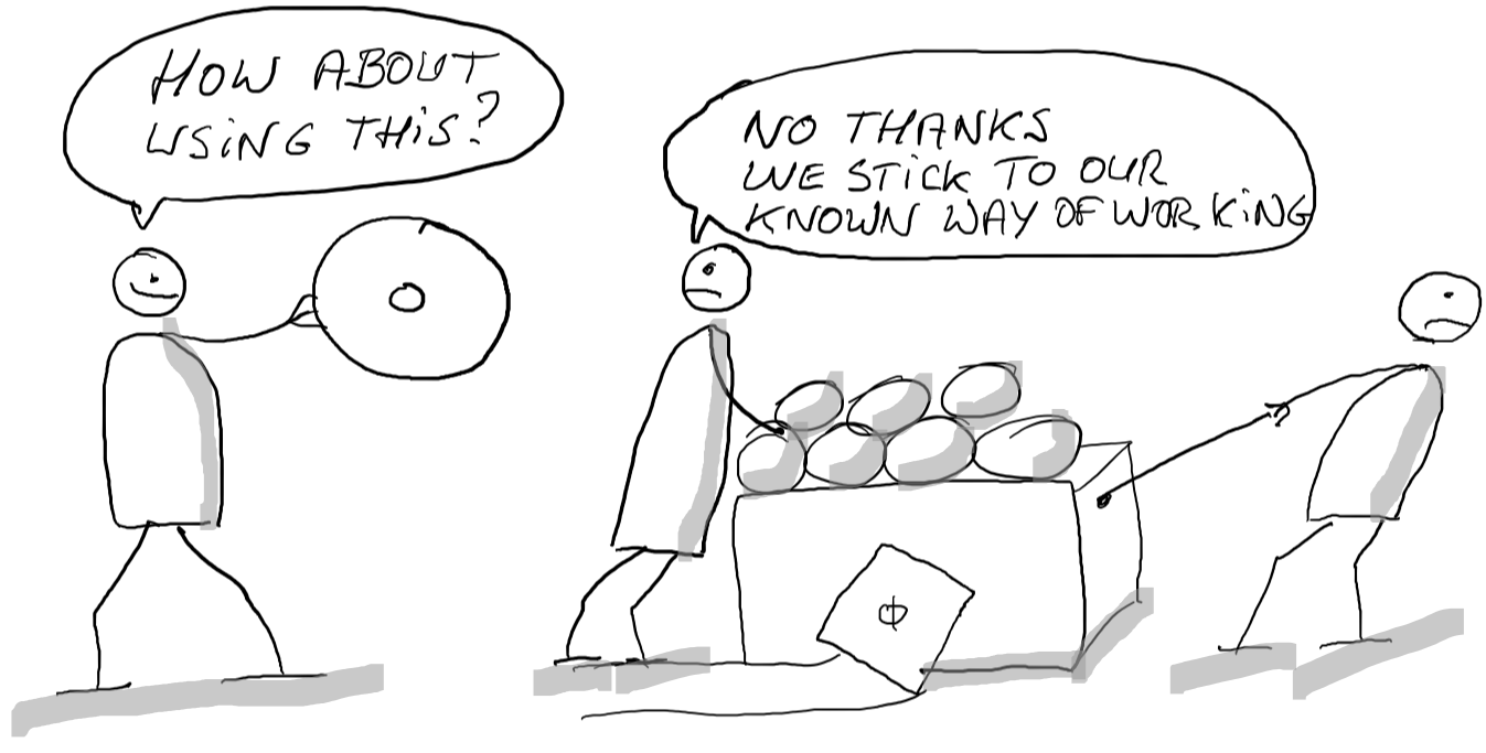 Innovate to stay relevant – Inspinity