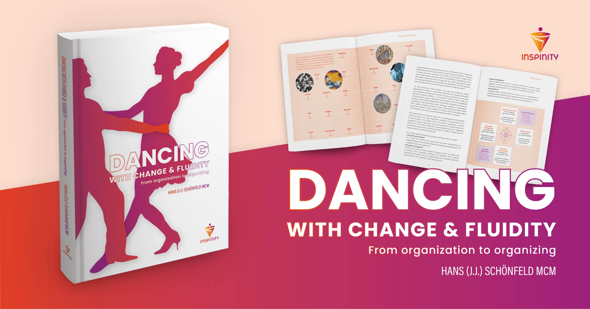 Fluïditeit en Flow – Inspinity